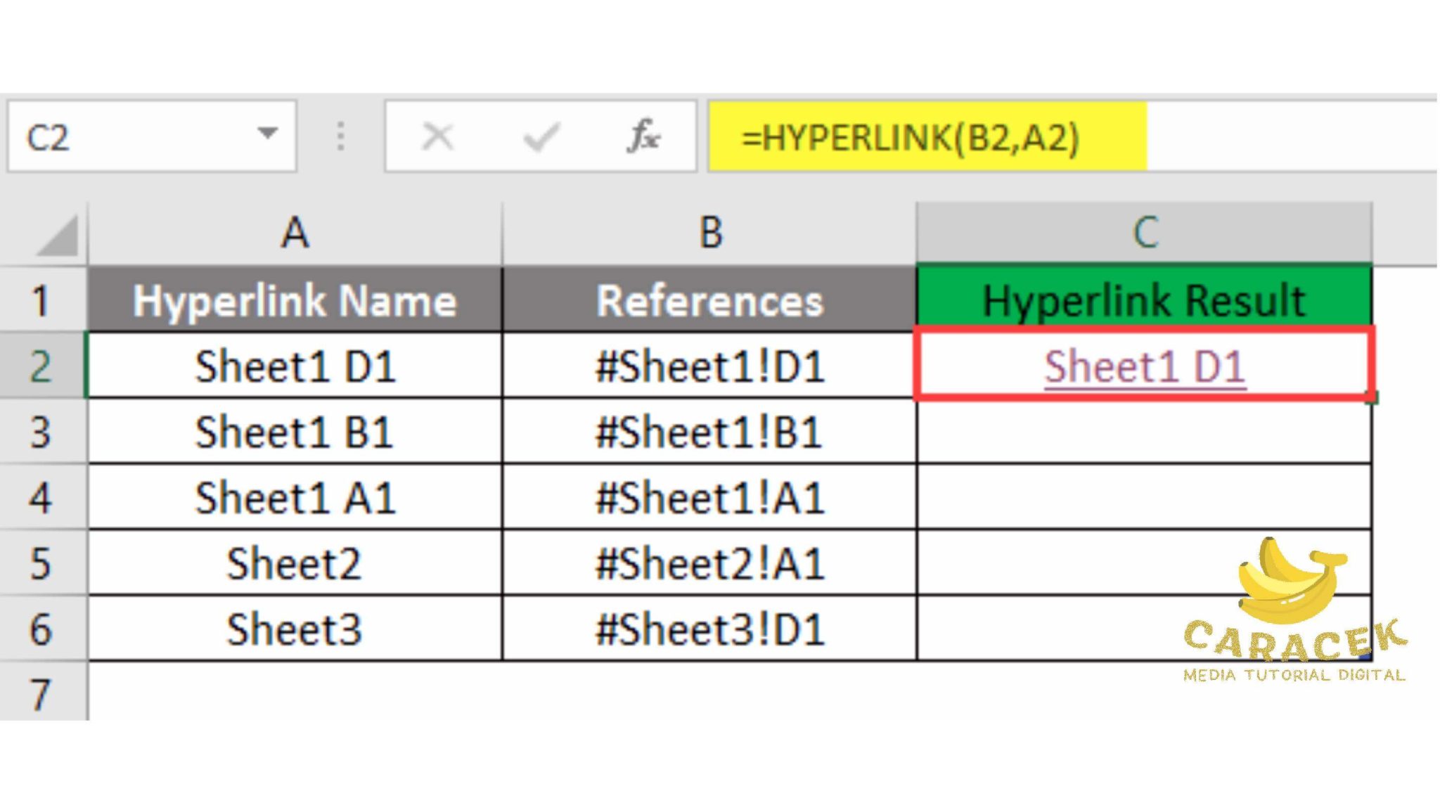 Cara Membuat Hyperlink di Excel dengan Mudah - Caracek